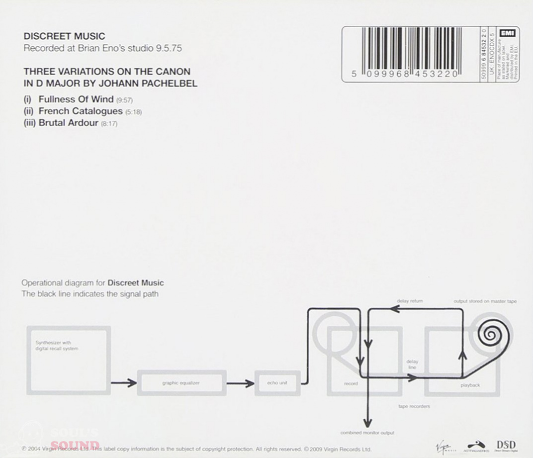 Brian Eno Discreet Music CD :: Soul's Sound